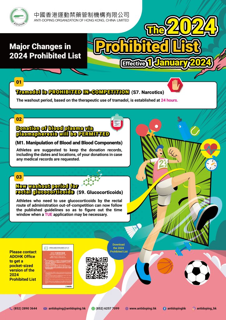 Anti-Doping Organization of Hong Kong, China